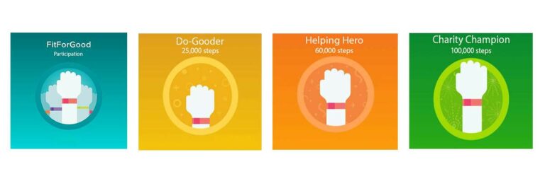 Fitbit Badges List - A Complete List to Explore